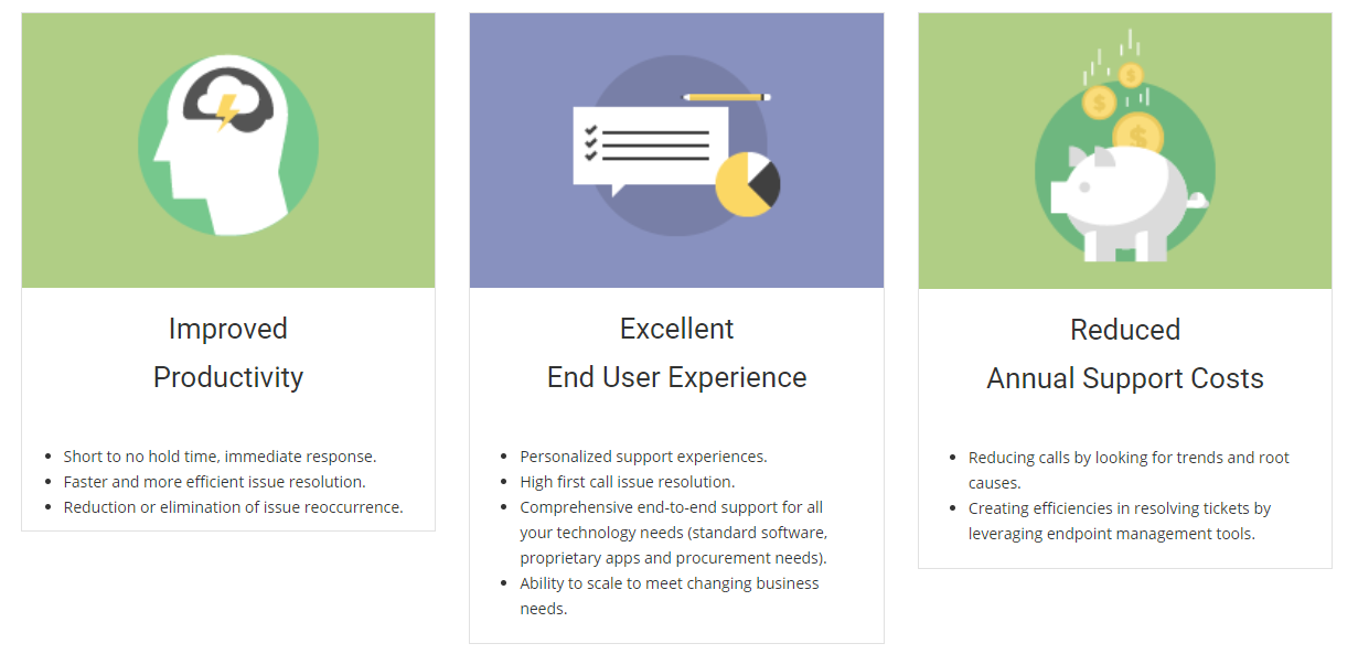 Why Calance's Service Desk Outperforms Traditional Service Desks Why Calance's Service Desk Outperforms Traditional Service Desks